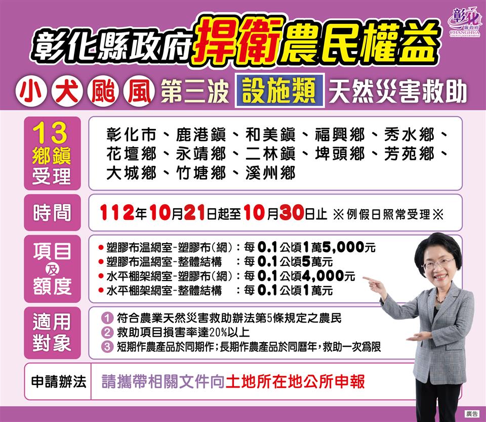 再接再厲！縣府持續爭取農民權益，捍衛農民權益！ 農業部公告彰化縣「9鄉鎮食用玉米等28項作物」、「10鄉鎮水稻」及「13鄉鎮市溫網室農業設施 ...